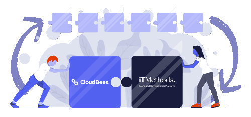 iTMethods Named as a Finalist for CloudBees Partner of the Year Award